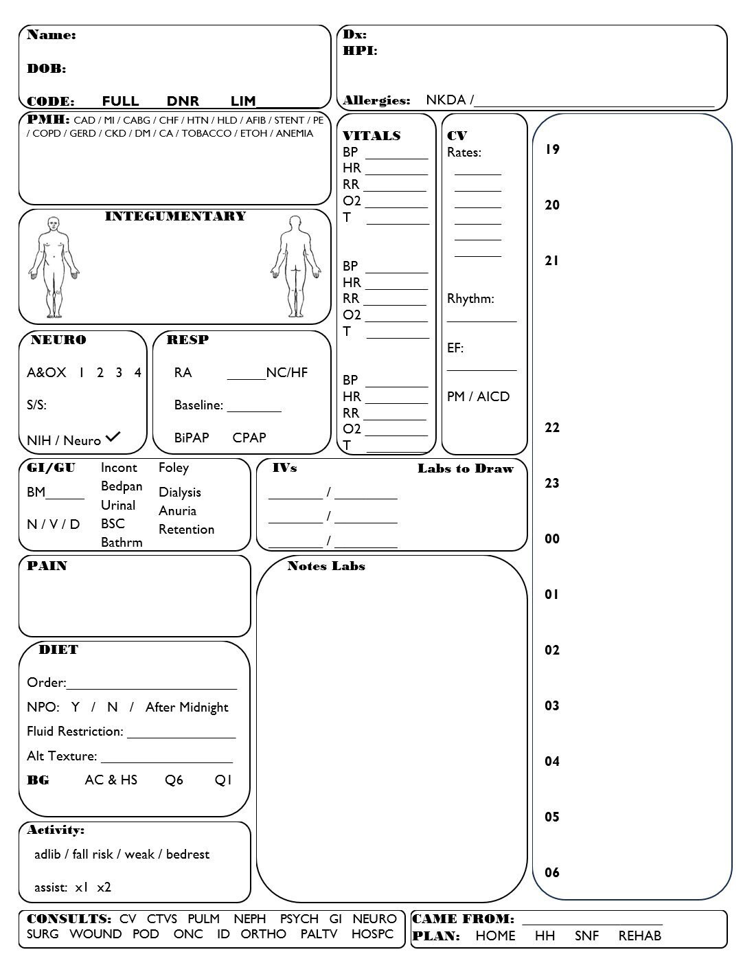 Hourly Med Surg Nurse Report Sheet Night Shift - Etsy