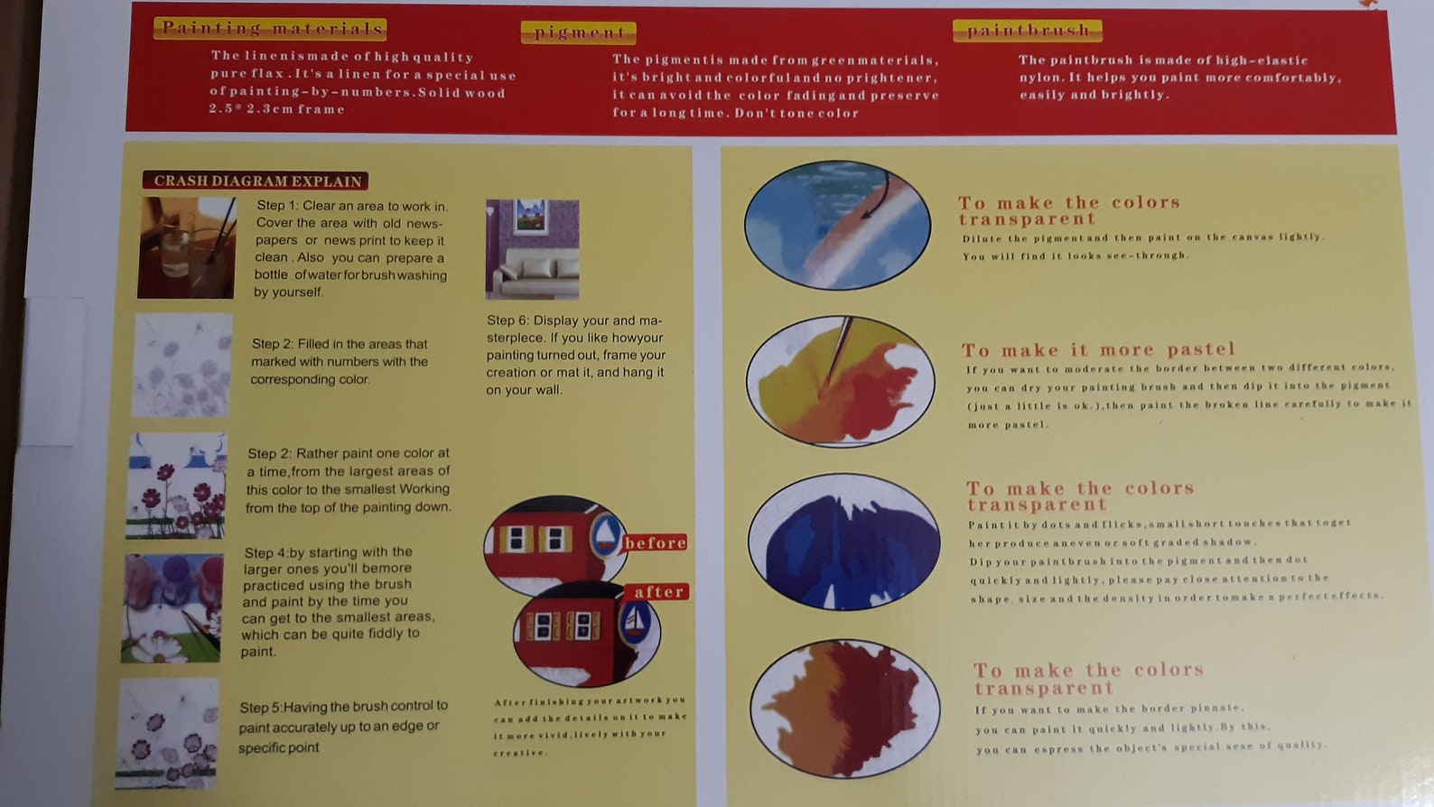 DIY Paint by Number Kit Bull Dog Art - Etsy