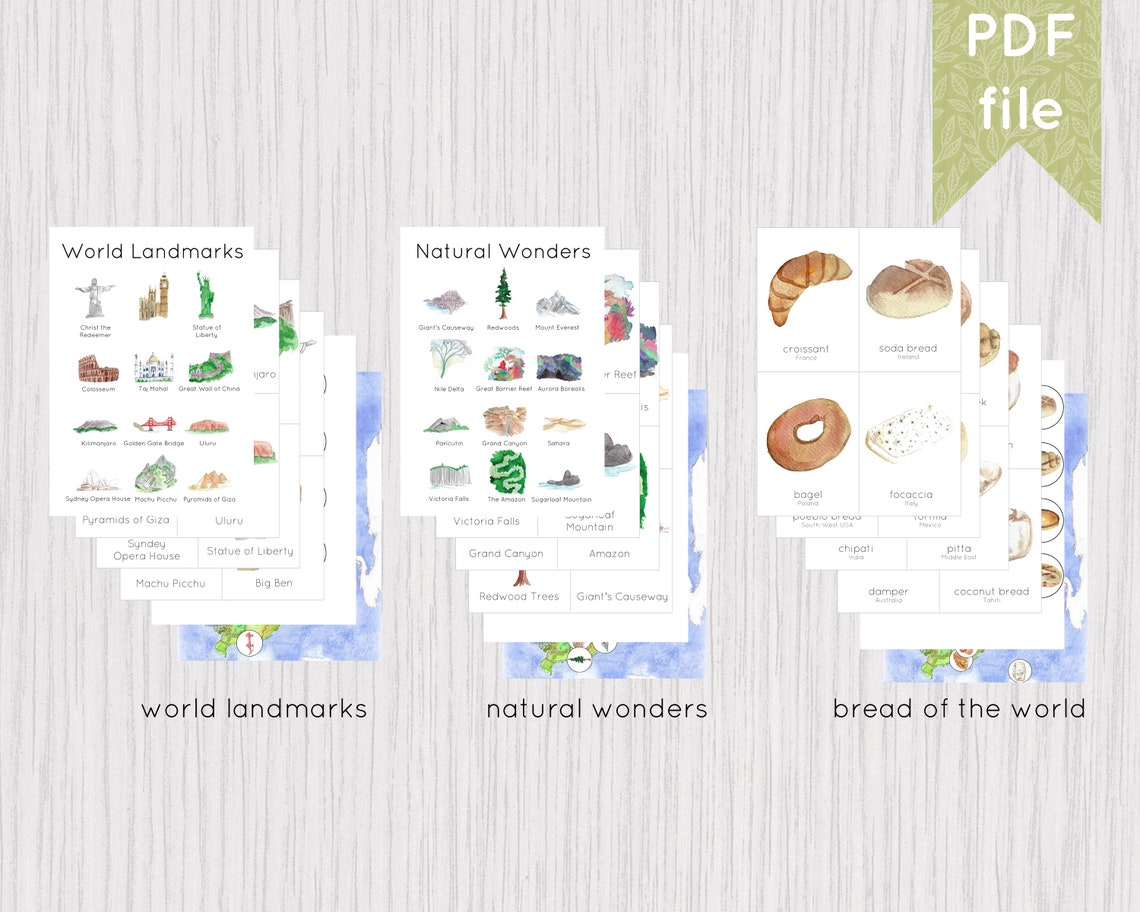 World Mapping Pack Geography Map Drill Continents Biomes | Etsy