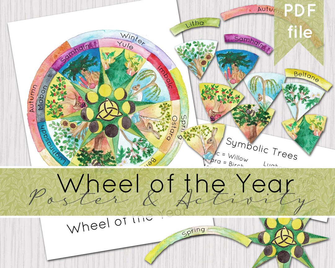 Wheel of the Year Poster & Activity | Pagan Festivals | DIGITAL ...