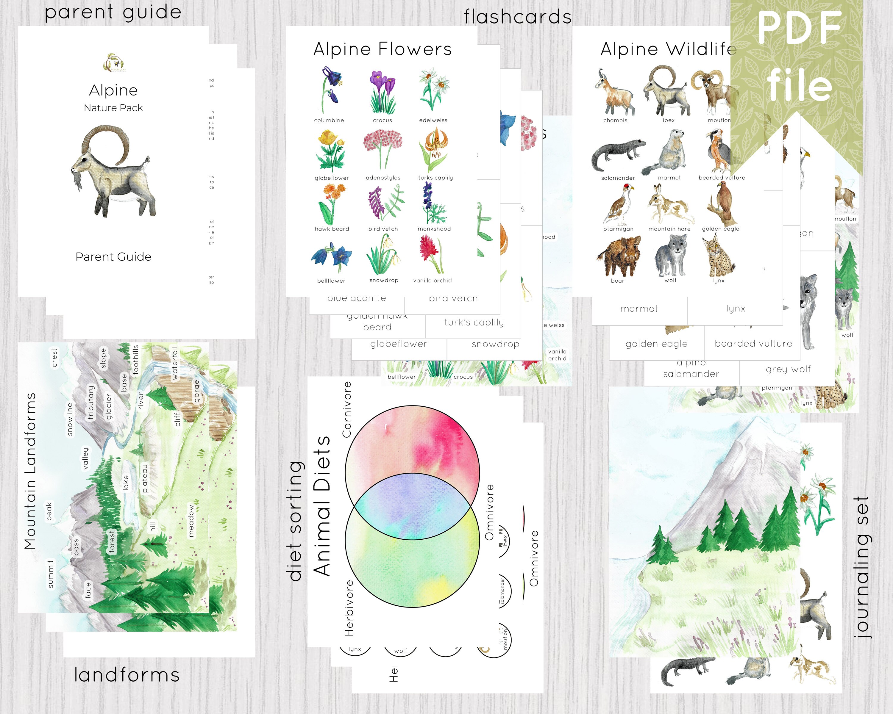 Alpine Nature Pack Mountain Nature Study Instant Download - Etsy