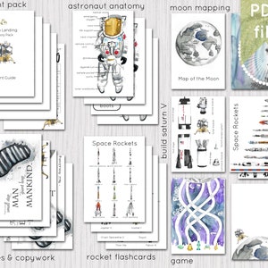 Man on the Moon History Pack | Lunar Mission, Astronaut, Apollo 11 ...