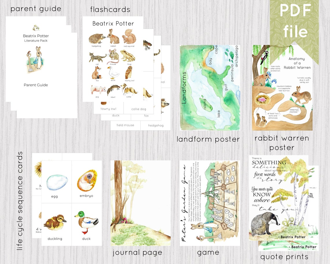 Beatrix Potter Literature Study Pack Beatrix Potter Quotes - Etsy
