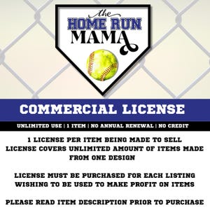 Unlimited Commercial Use License | Extended Digital Rights for Products ...