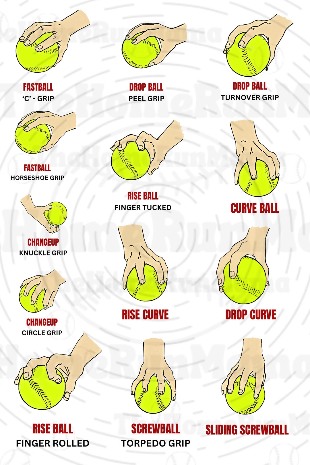 Softball Pitching Grips PNG the Ultimate Game-changer for Your Pitching ...