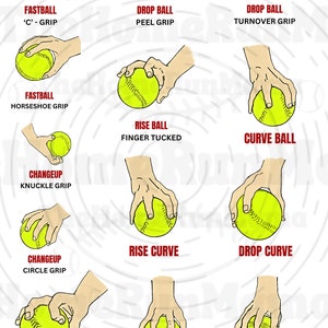 Softball Pitching Grips PNG the Ultimate Game-changer for Your Pitching Merchandise Individual ...