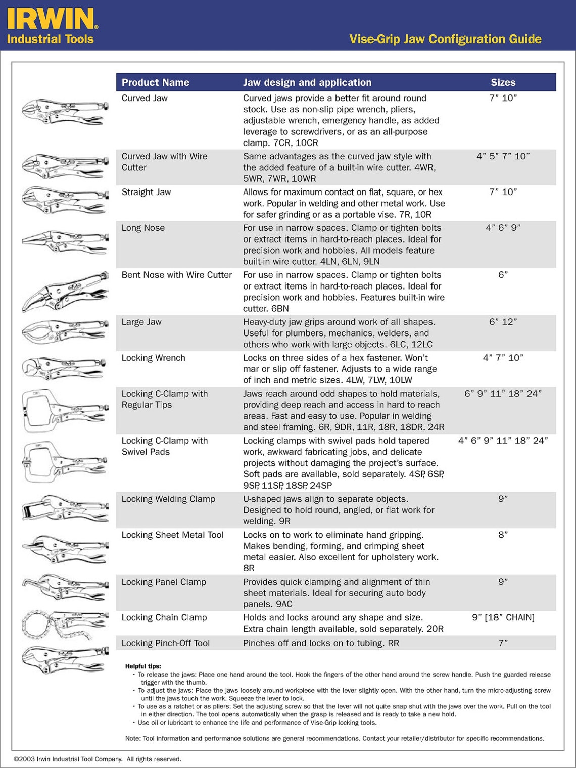 The Original VISE GRIP 10 Curved Jaw Locking Pliers With Wire Cutter the-original-vise-grip-10-curved-jaw-locking-pliers-with-wire-cutter