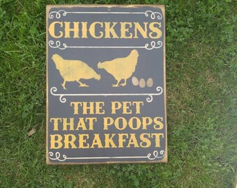 Chicken signs | Etsy