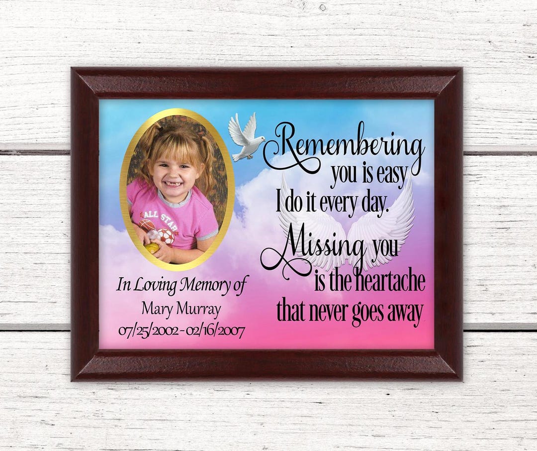 Custom Memorial Photo Plaque, Personalized Sympathy Plaque, in Loving ...
