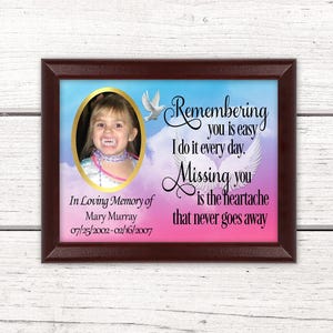 Custom Memorial Photo Plaque, Personalized Sympathy Plaque, in Loving ...