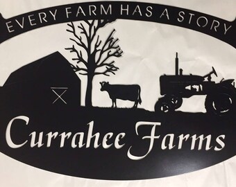 Metal farm signs | Etsy