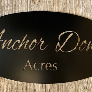 Oval METAL SIGN ,personalized Metal Sign, Personal Door Sign, Perfect ...