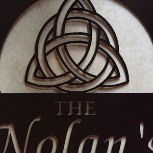 Celtic Knot Sign,metal IRISH Sign, IRISH CELTIC Knot Sign - Etsy