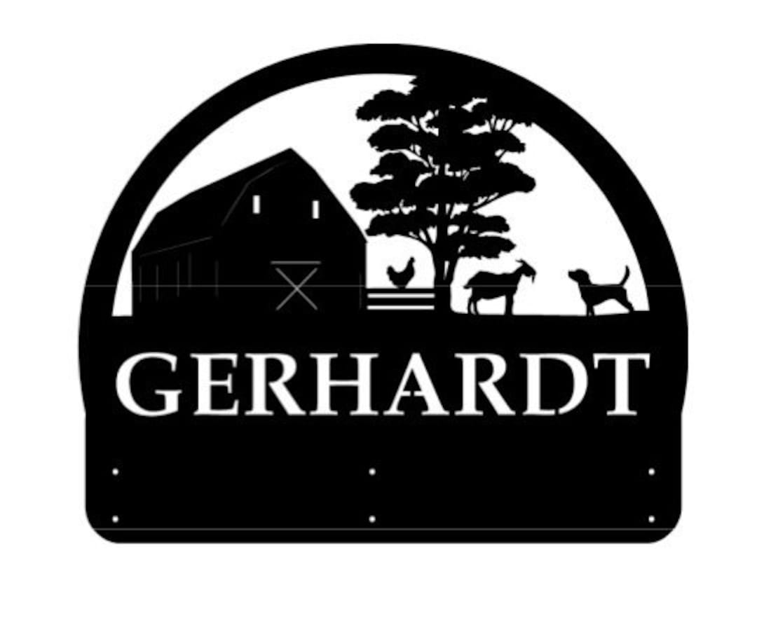 Double Sided Metal Mailbox Sign on Base With Your Name - Etsy