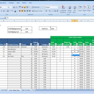 Inventory Management for Retail Products, Sales and Inventory Summary ...