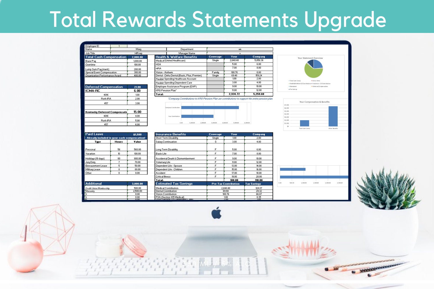 Employee Compensation and Benefits Template, Total Rewards Statements ...
