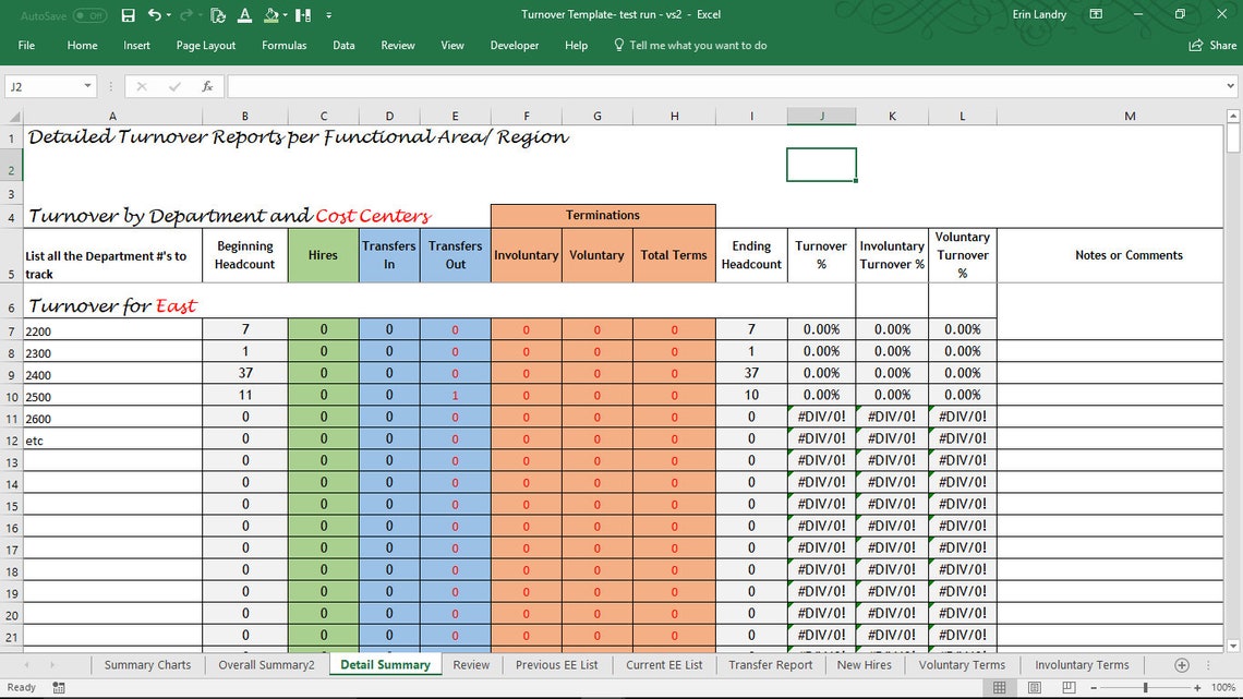 Turnover Analysis Report Excel Template, Employee Turnover Spreadsheet ...