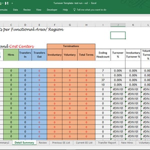 Turnover Analysis Report Excel Template, Employee Turnover Spreadsheet ...