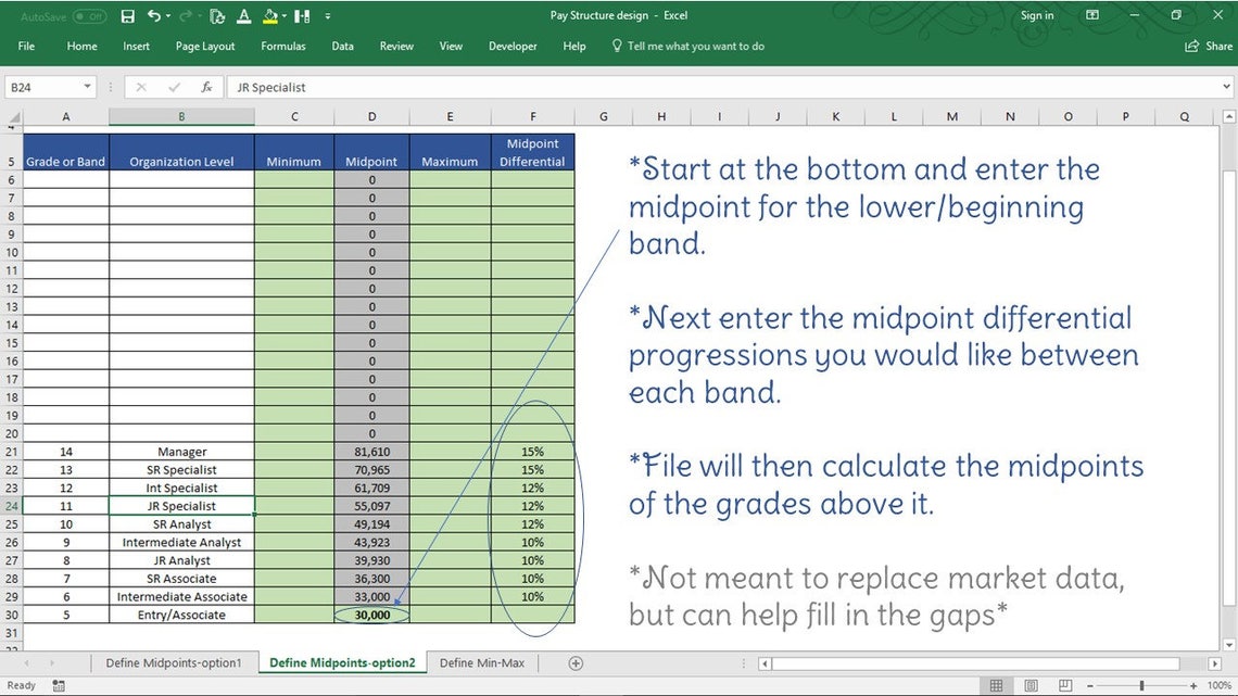 Salary Band Template, Salary Structure Template Excel - Etsy Salary Band Template, Salary Structure Template Excel - Etsy