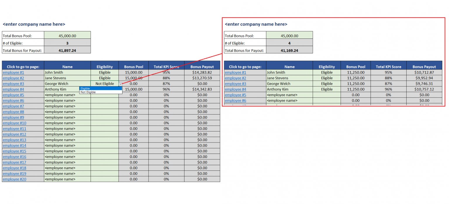 KPI Review Template, Key Performance Indicators - Etsy