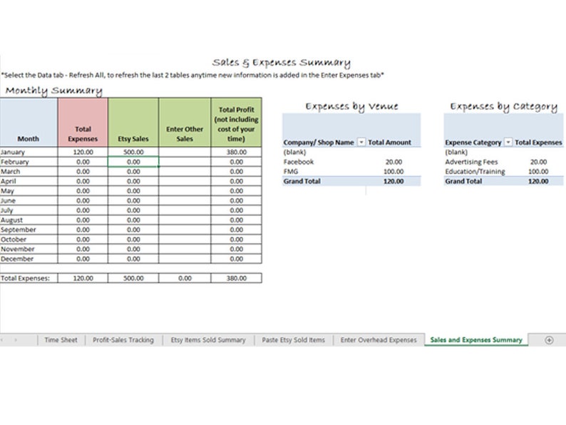 Printable & Digital Product Sales Tracker / Profit Tracking by Product ...