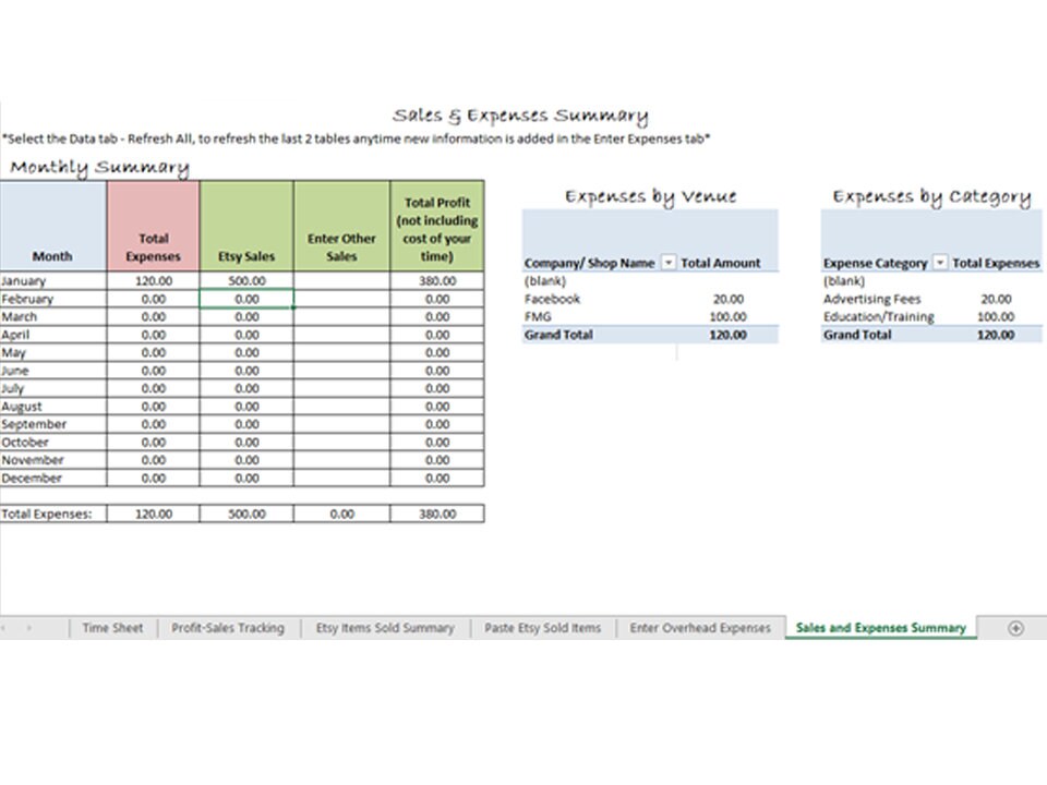 Printable & Digital Product Sales Tracker / Profit Tracking by Product ...