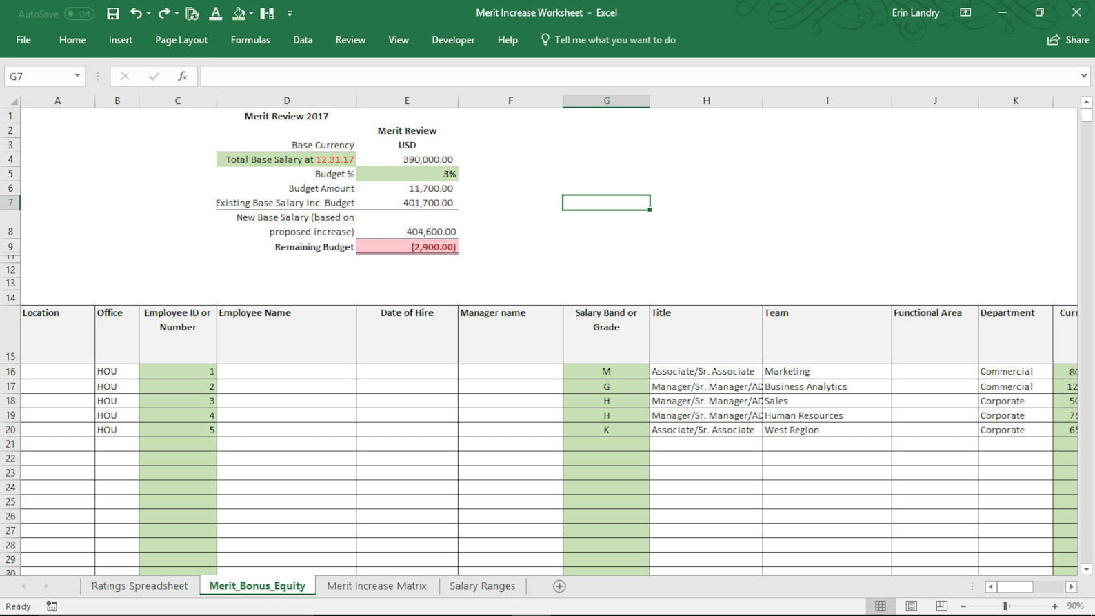 Annual Employee Merit Increase Spreadsheet, Excel Template for a Merit ...