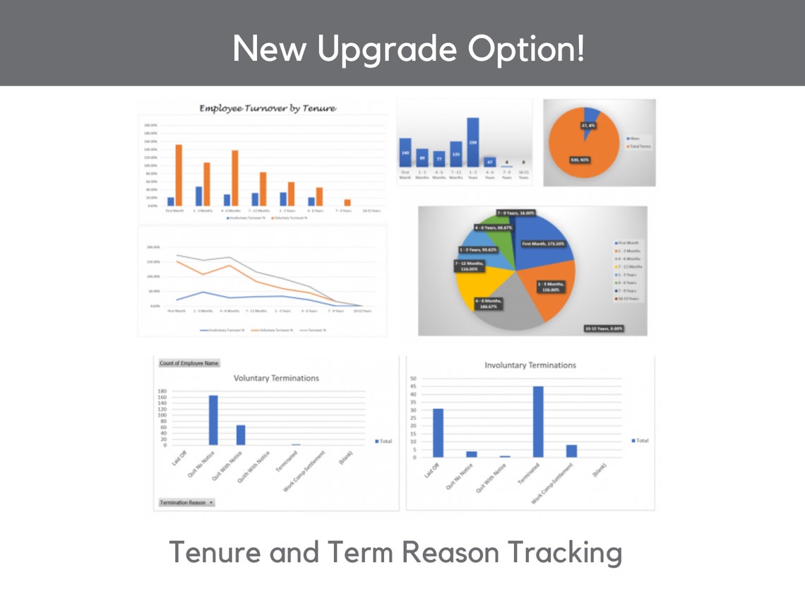 Turnover Analysis Report Excel Template, Employee Turnover Spreadsheet ...