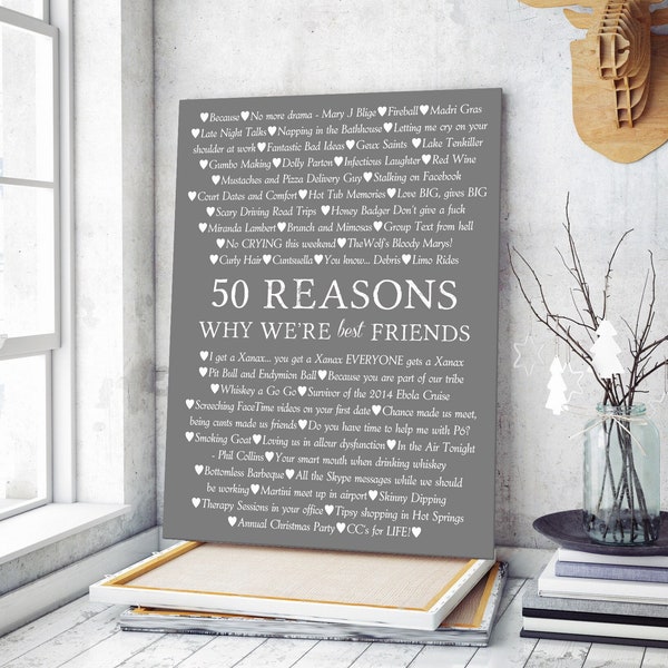 Quote on Canvas - Etsy