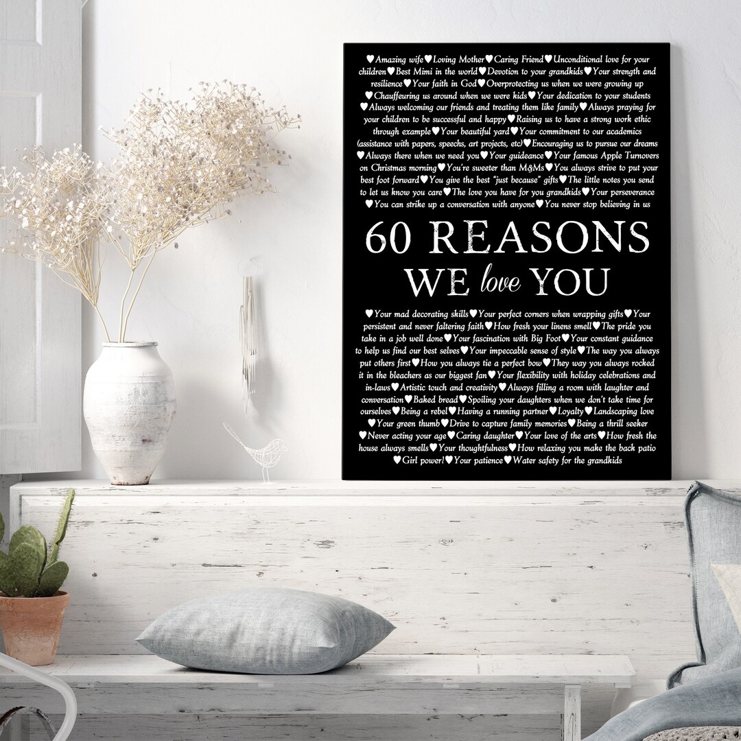 Custom Birthday Gift Canvas 60th Birthday Gift 60 Years - Etsy