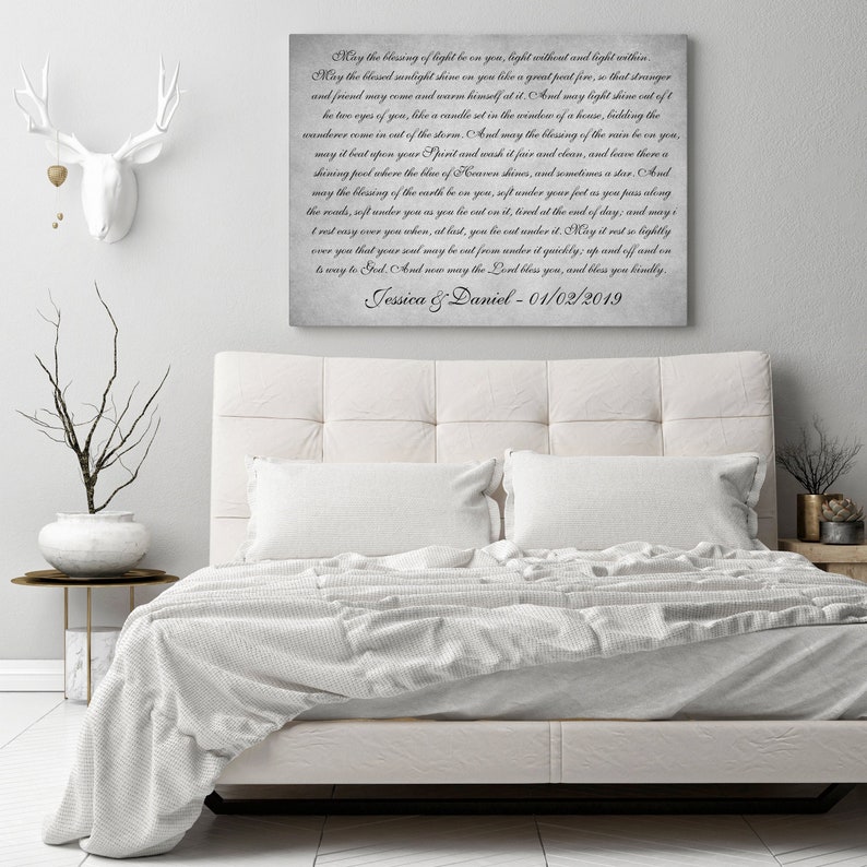Large wall canvas print Any text canvas Custom song canvas | Etsy Large wall canvas print Any text canvas Custom song canvas | Etsy