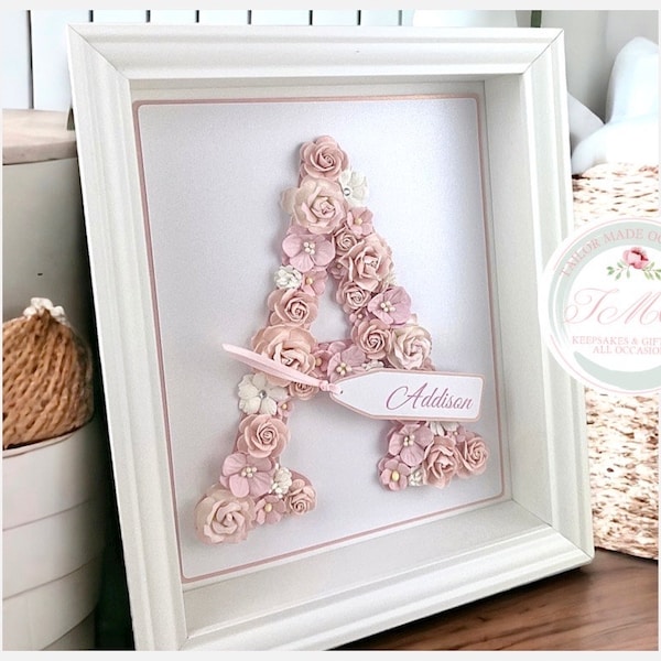 Initial Frame - Etsy UK