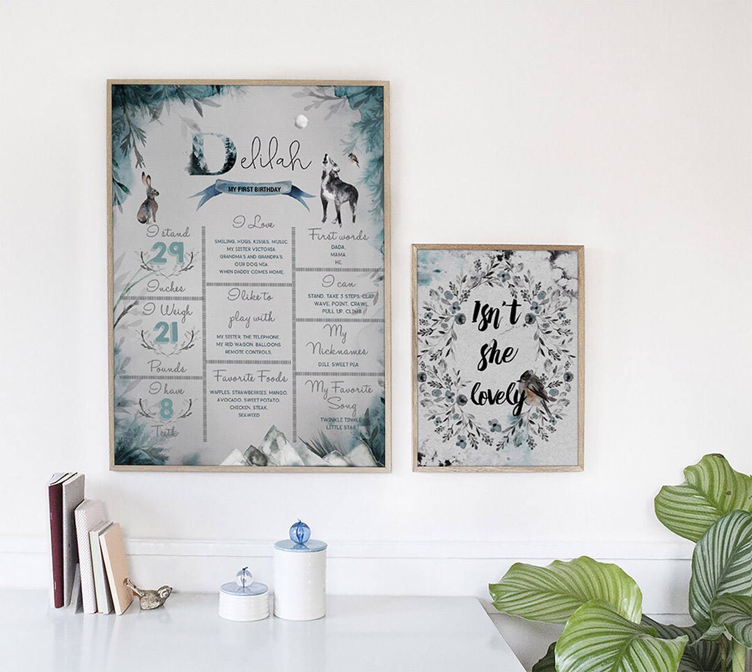 Watercolor Milestone Poster First Birthday Poster Girls - Etsy