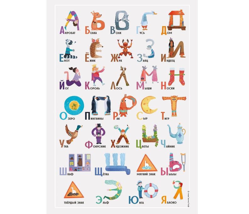 Cyrillic Russian Alphabet Poster to Learn Abcs "my Favorite Letter ...