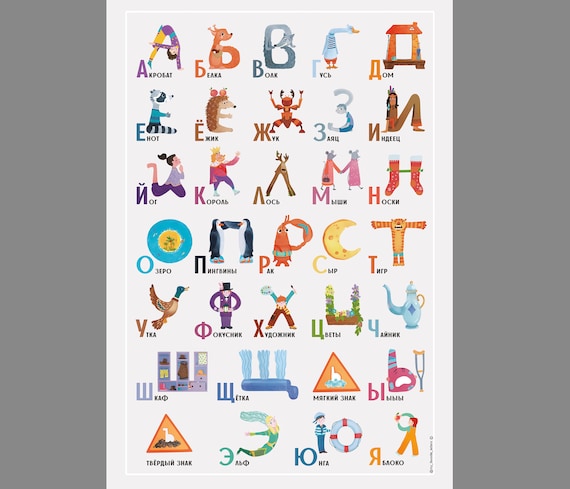 Cyrillic Russian Alphabet Poster to Learn Abcs my - Etsy
