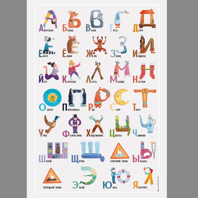 Russian Art Posters - Etsy