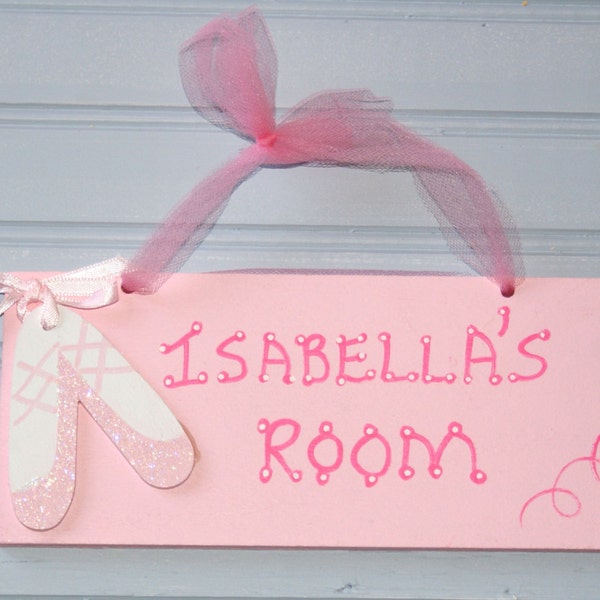 Ballet Decor - Etsy