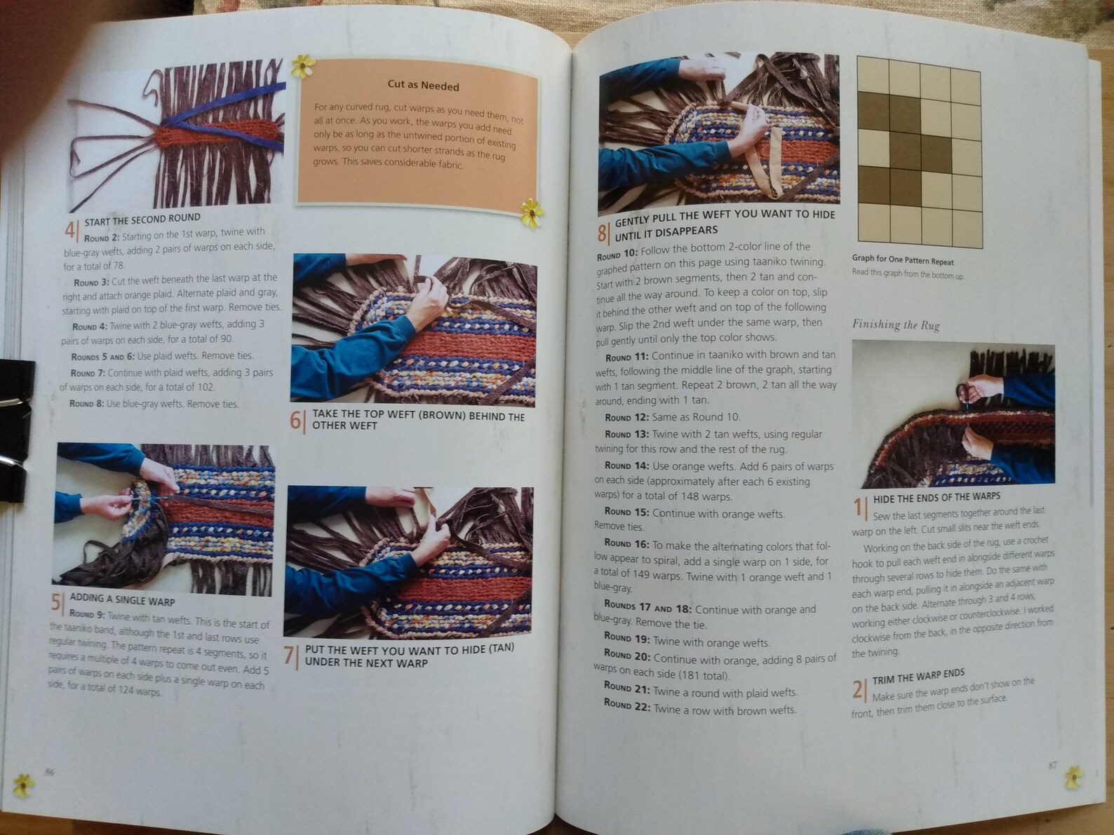 Twist & Twine book - Etsy