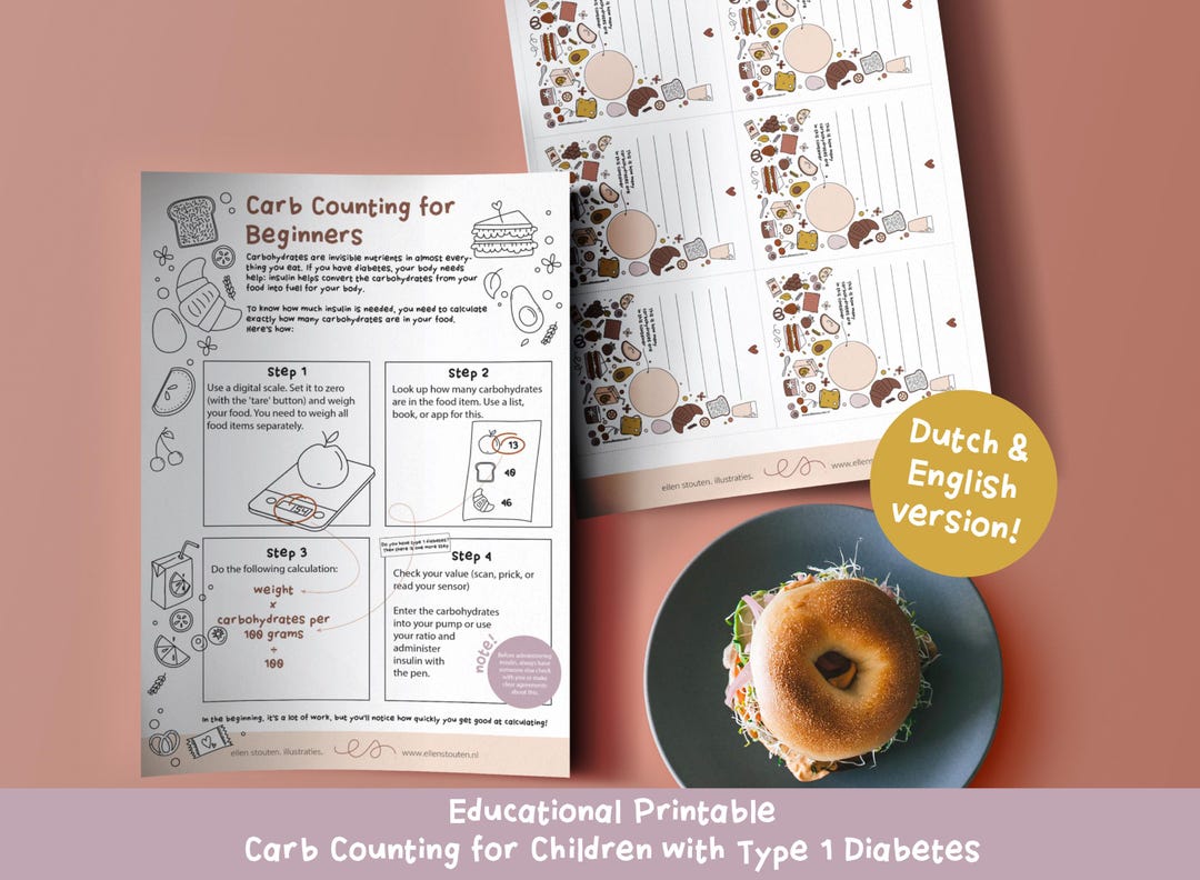 T1D Carb Counting for Kids With Type 1 Diabetes Educational Printable ...