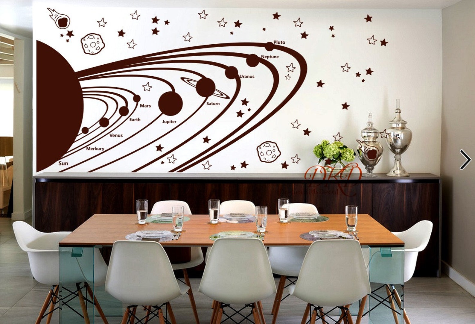 Solar System Vinyl Wall Decals for Kids Astronomy Nursery | Etsy