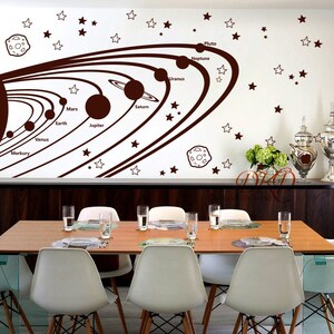 Solar System Vinyl Wall Decals for Kids, Astronomy Nursery, Stars Wall ...