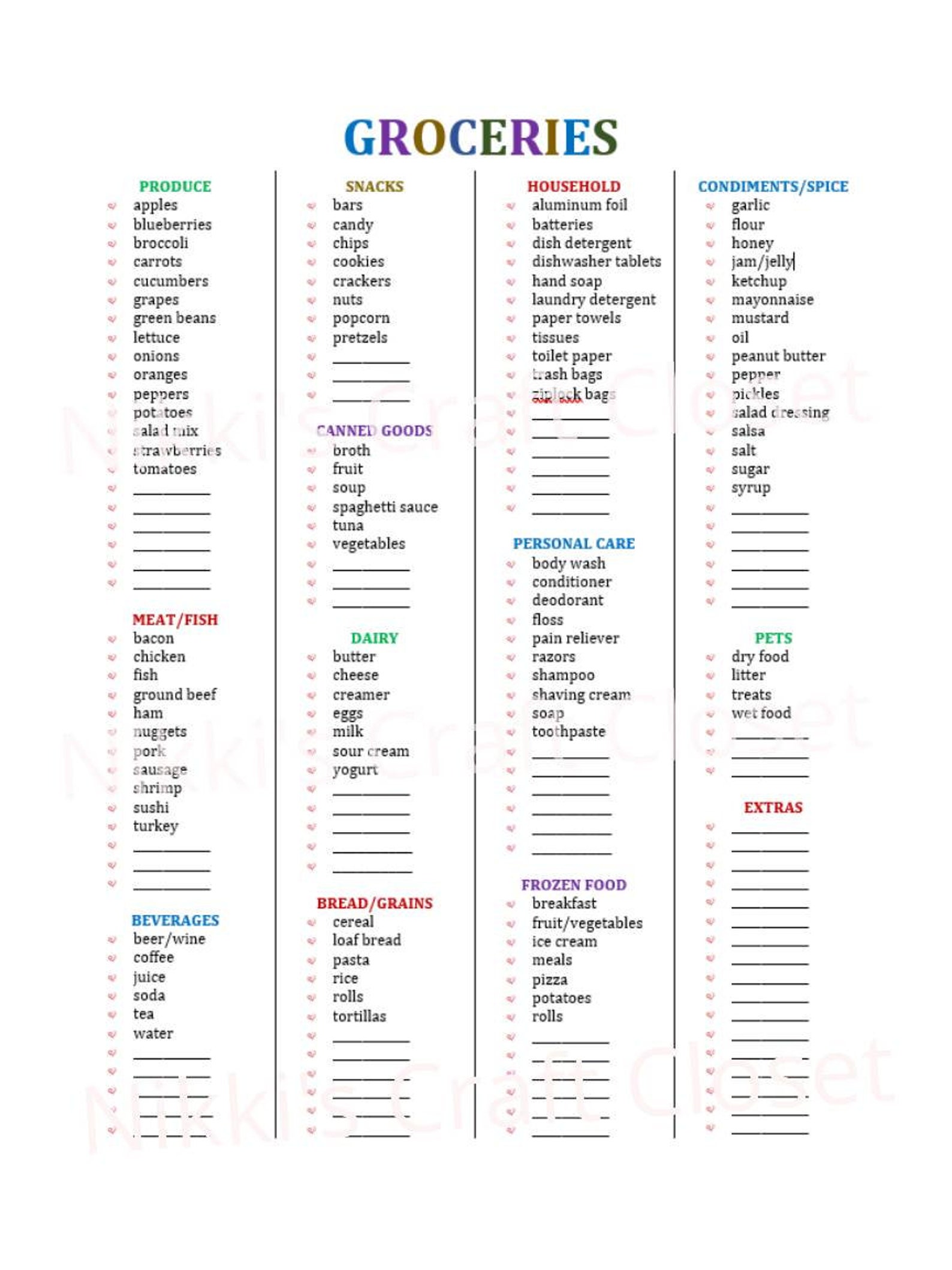 Printable Grocery Store List Shopping Checklist Food - Etsy