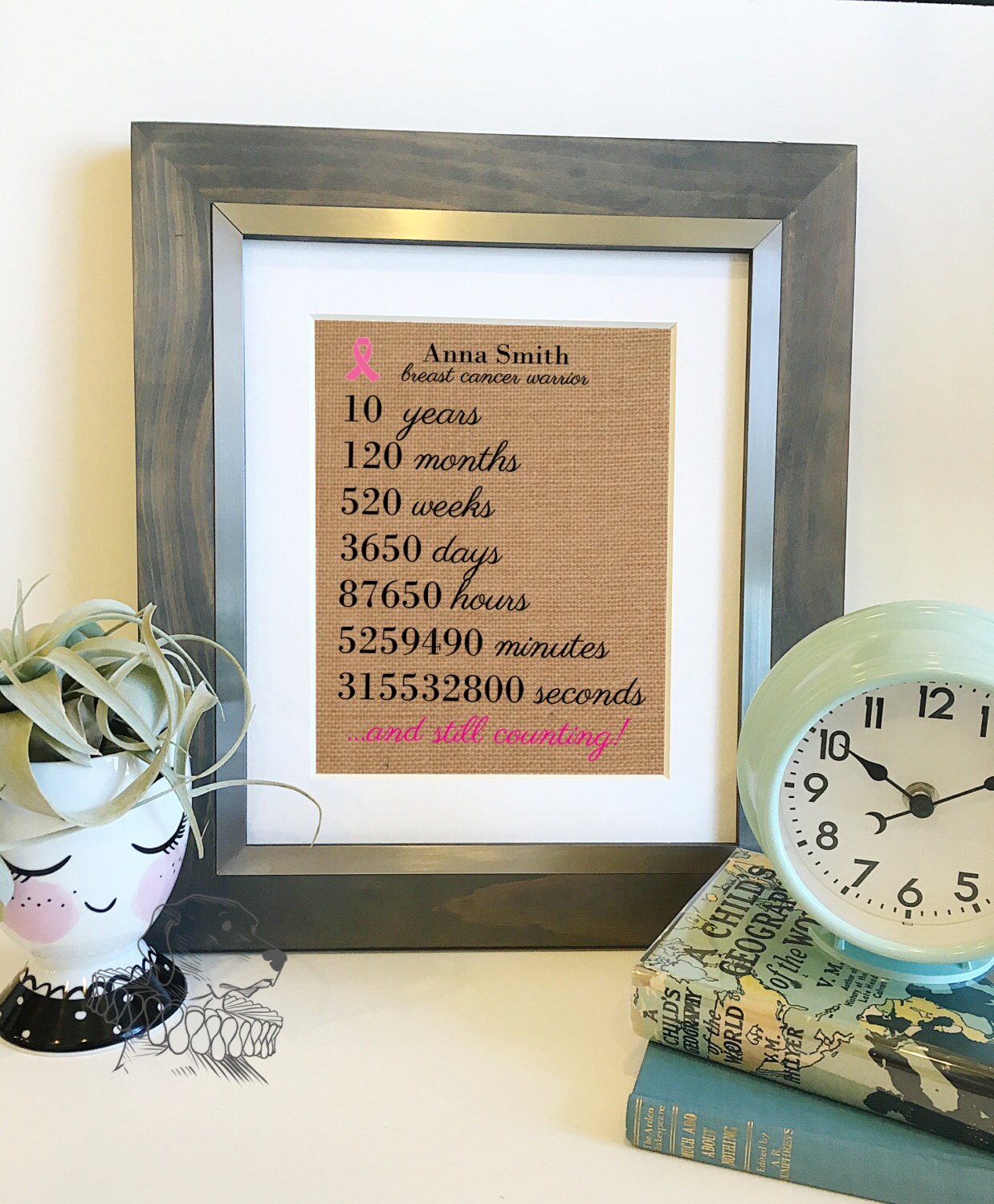 Cancer Free Anniversary Breast Cancer Awareness Choose | Etsy