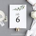 Table Number Template, Eucalyptus Greenery, Table Number Sign Printable ...
