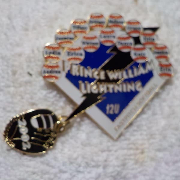 Softball Pin Back Buttons - Etsy