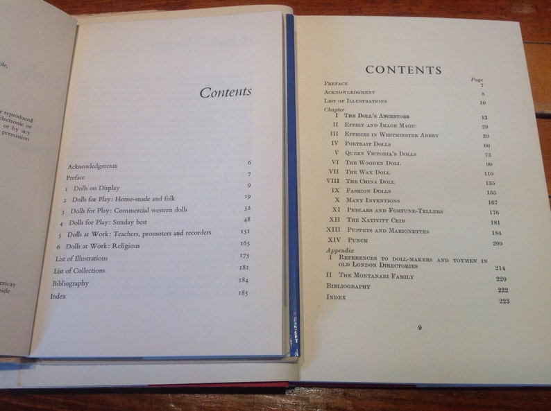 2 Volume Doll Collectors Book Set. Doll Collecting. Antique - Etsy