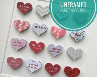 Ruby Wedding Anniversary Gift, Ruby Wedding Anniversary Print Wedding ...