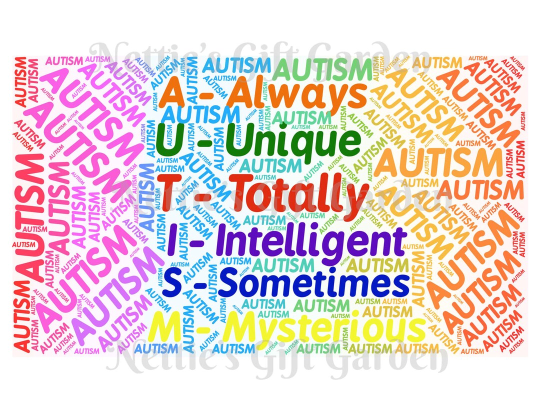 Autism Printable Word Art, Kids Room, Autism Wall Decor, Word Art ...
