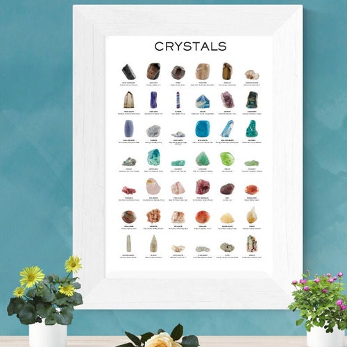Downloadable Crystal Poster Crystal Chart Crystal Healing - Etsy