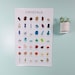 Downloadable, Crystal Poster, Crystal Chart, Crystal Healing Chart ...